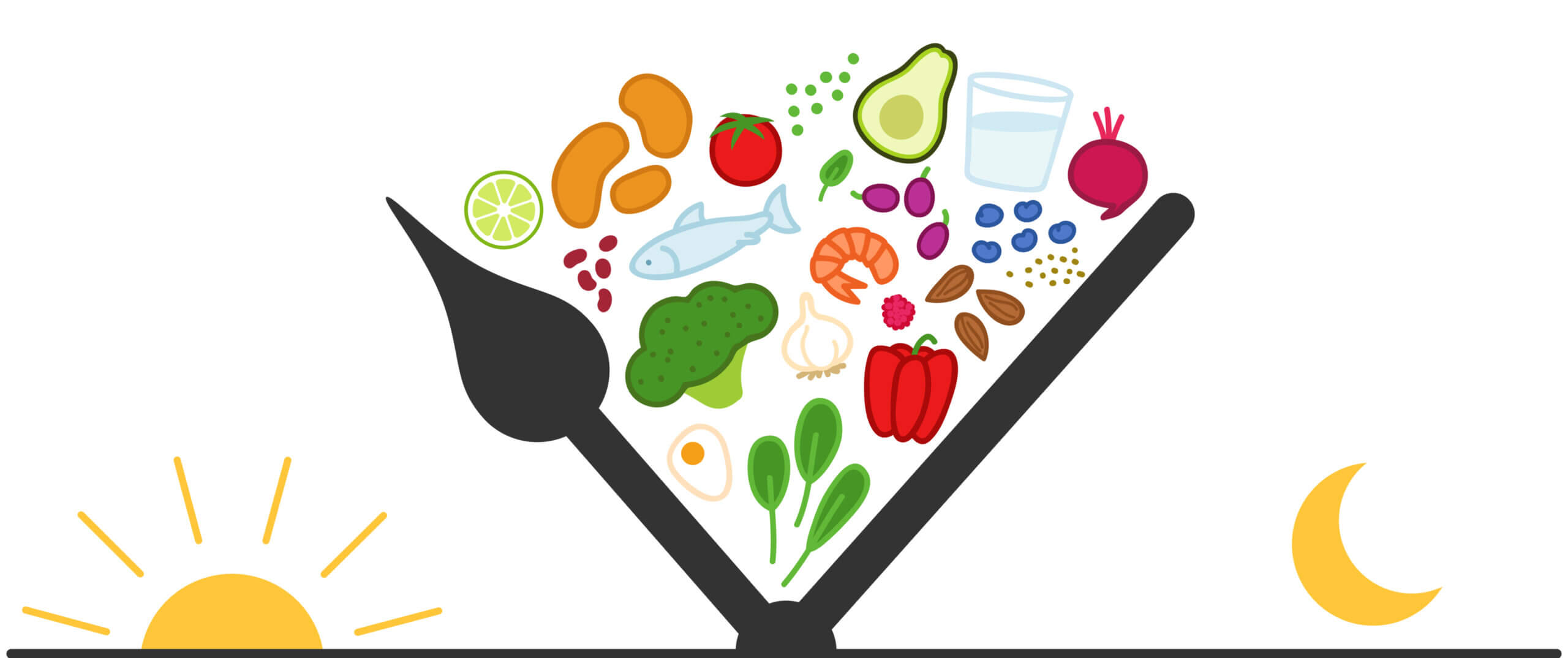 De la dieta restrictiva a los hábitos saludables - La Mente es Maravillosa